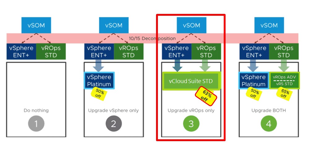 File Download/Upload by Apaporn Bangaem Created on 07/25/2019 11:20:35 AM