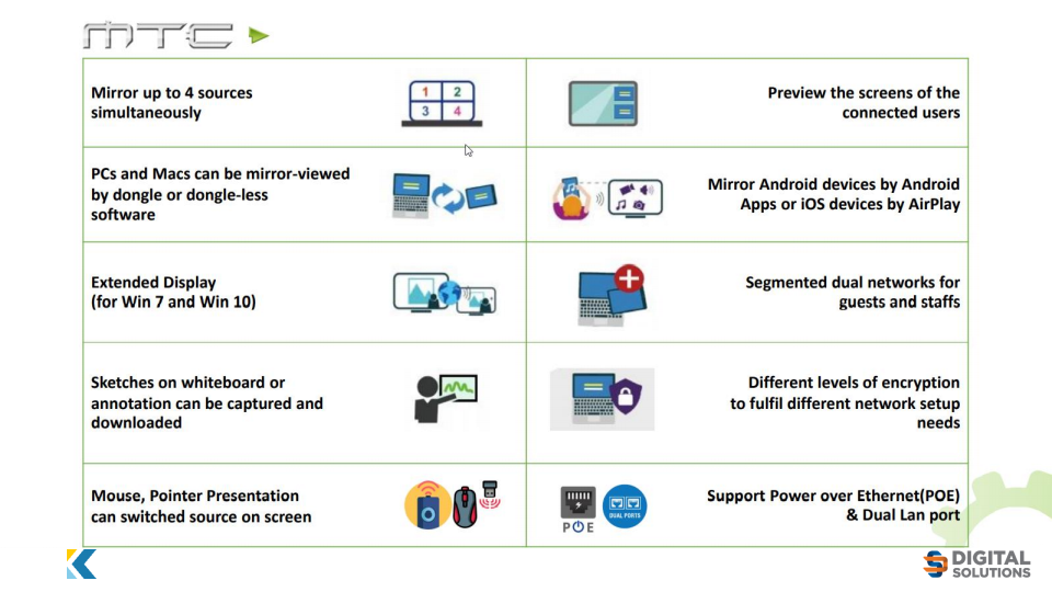 MTC Wireless แชร์หน้าจอห้องประชุมง่าย เเค่ เชื่อมต่อ - กด - เเชร์